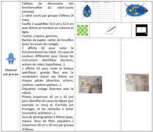 Utiliser des souris-robots en classe : Séances cycle 2 à télécharger ...